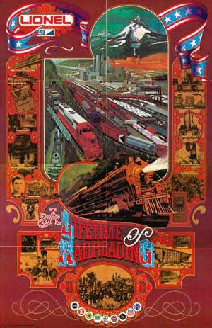 Lionel Consumer Catalogs Digital Archive, 1970 - 1979